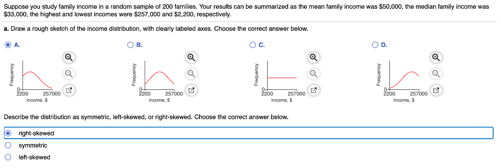 Solved Suppose you study family income in a random sample of | Chegg.com