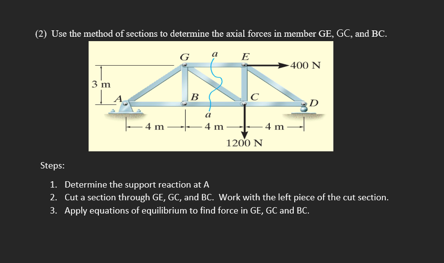 Solved Steps: 1. Determine the support reaction at A 2. Cut | Chegg.com
