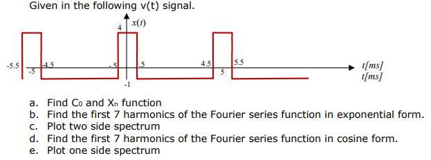 Solved Given in the following v(t) signal. a. Find C0 and Xn | Chegg.com