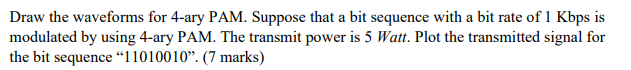Solved Draw the waveforms for 4-ary PAM. Suppose that a bit | Chegg.com
