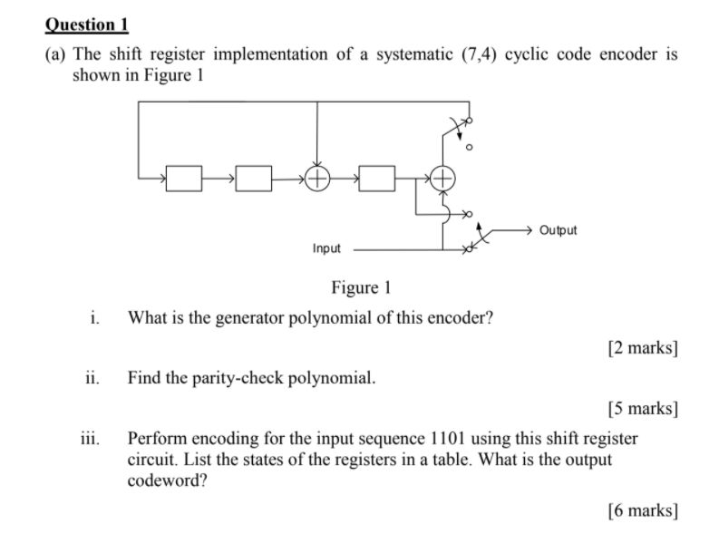 Solved Question 1 (a) The shift register implementation of a | Chegg.com