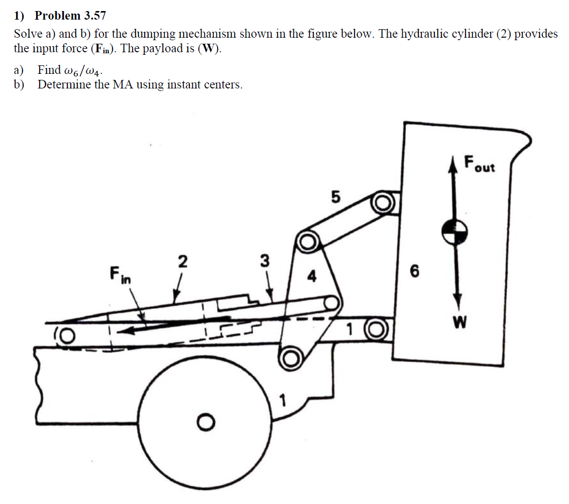 Solved 1) Problem 3.57 Solve a) and b) for the dumping | Chegg.com