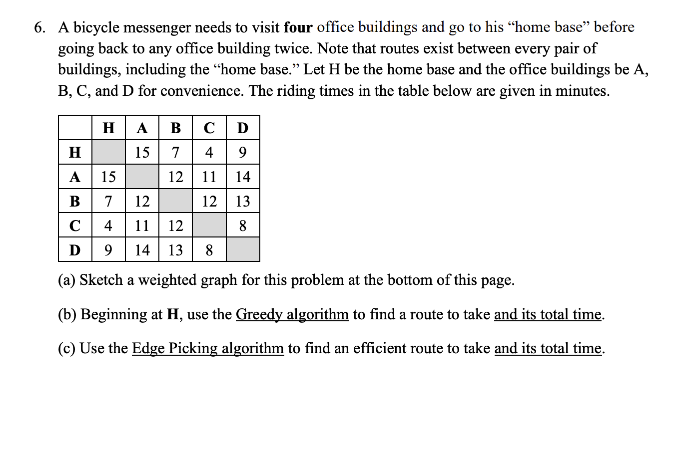 Solved A bicycle messenger needs to visit four office | Chegg.com