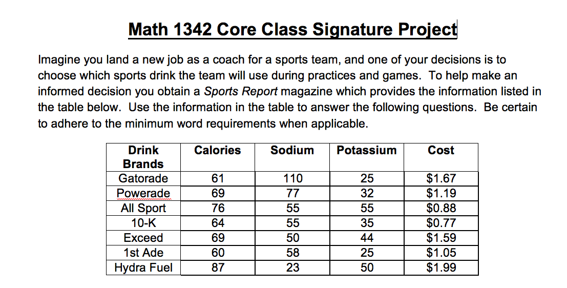 Math 1342 Core Class Signature Project Imagine you | Chegg.com