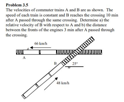 Solved Problem 3.5 The velocities of commuter trains A and B | Chegg.com
