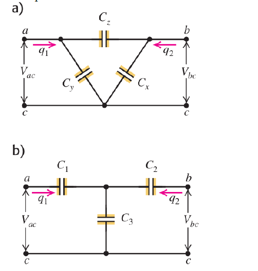 Solved The delta connection network shown in the following | Chegg.com