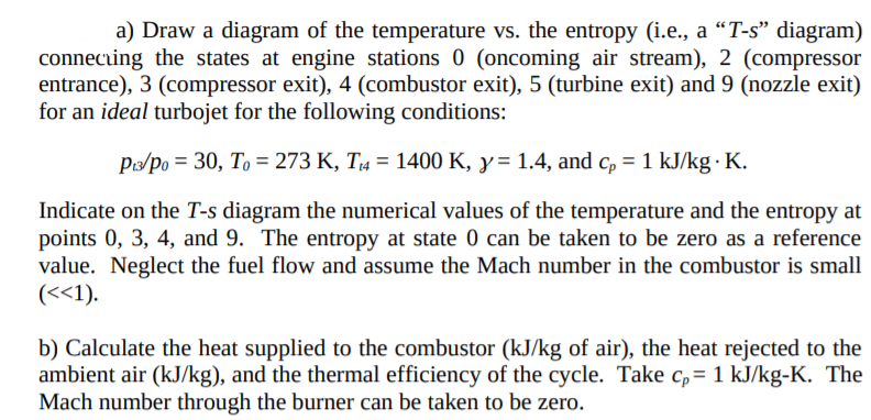 a) Draw a diagram of the temperature vs. the entropy | Chegg.com