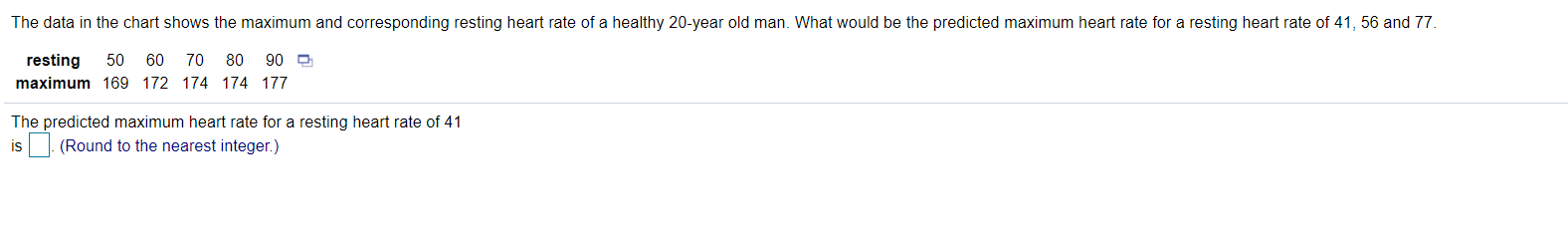 Solved The data in the chart shows the maximum and | Chegg.com
