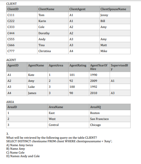 Solved AC.ENT RFA 3. What will be retrieved by the | Chegg.com