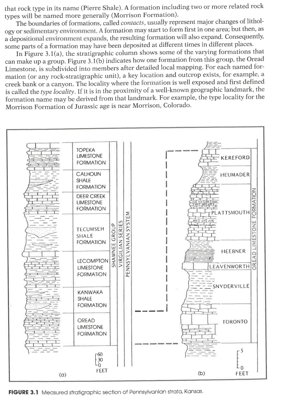 Exercise 3-1 STRATIGRAPHIC SECTIONS, COLORADO The | Chegg.com