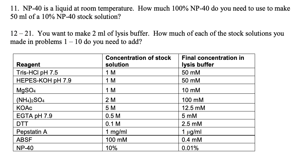 Solved NP-40 is a liquid at room temperature. How much 100% | Chegg.com