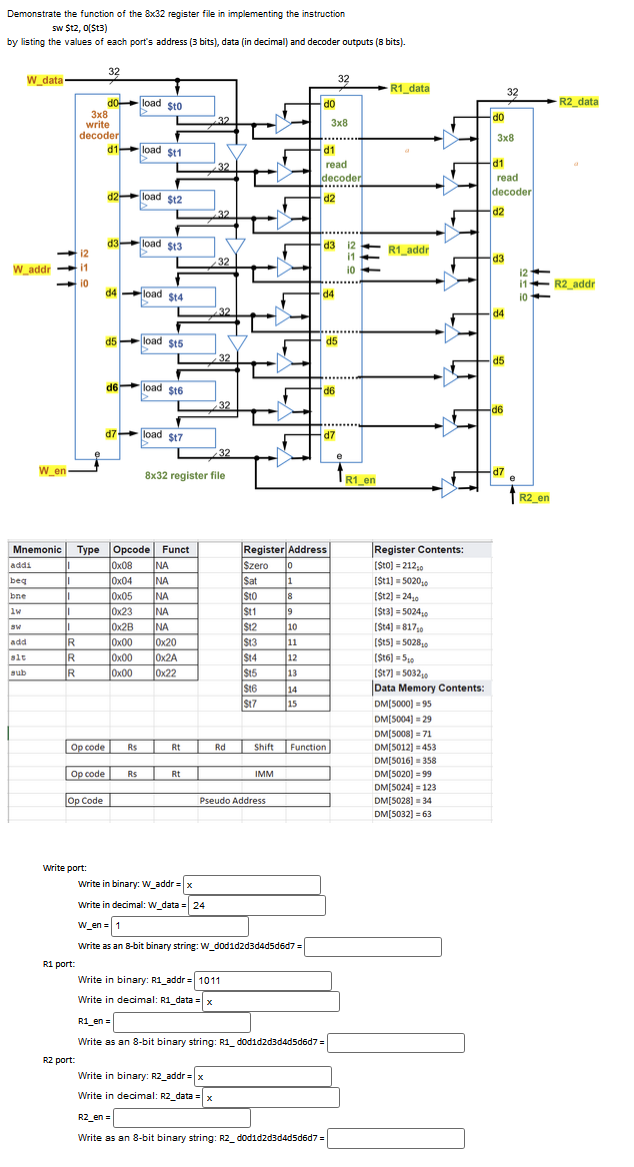 Solved Demonstrate the function of the 8×32 register file in | Chegg.com