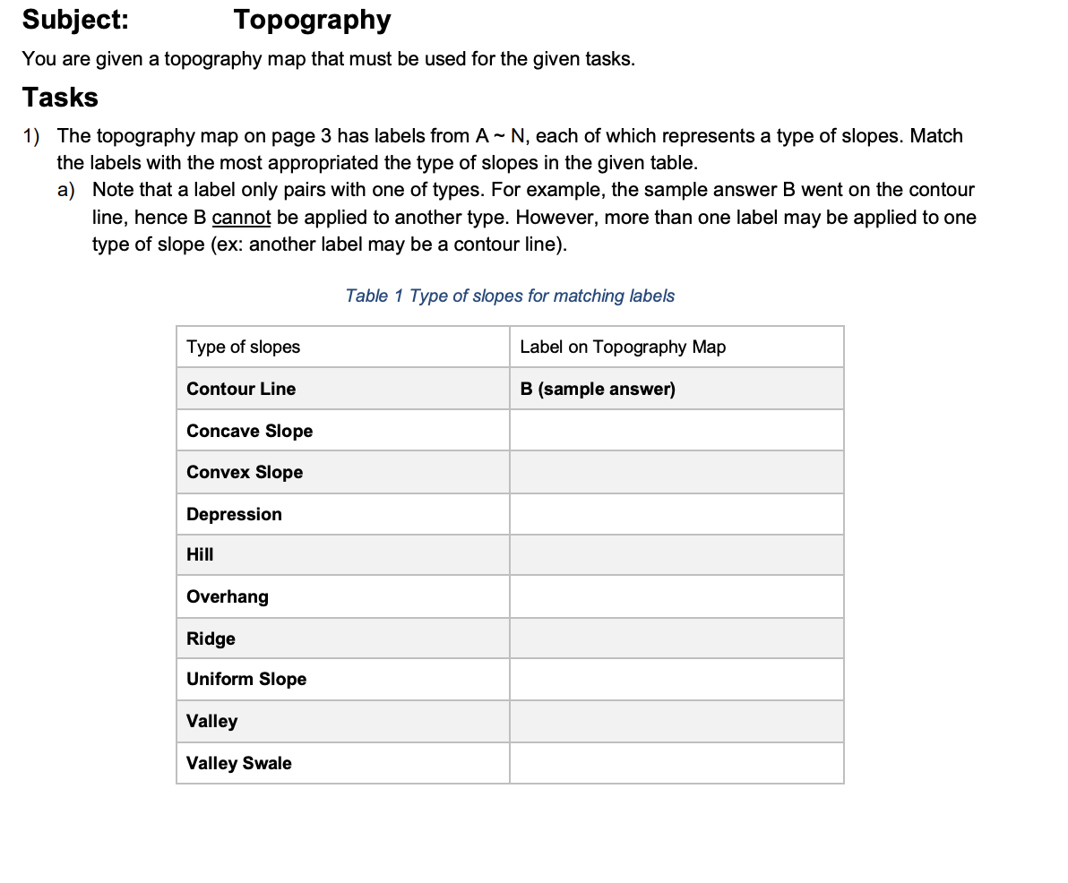 Solved Subject: Topography You are given a topography map | Chegg.com