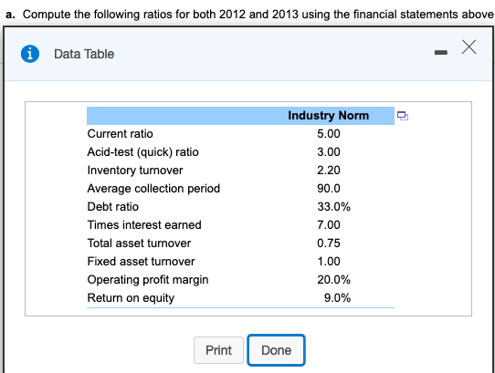 Solved (Financial statement analysis) Using the following | Chegg.com