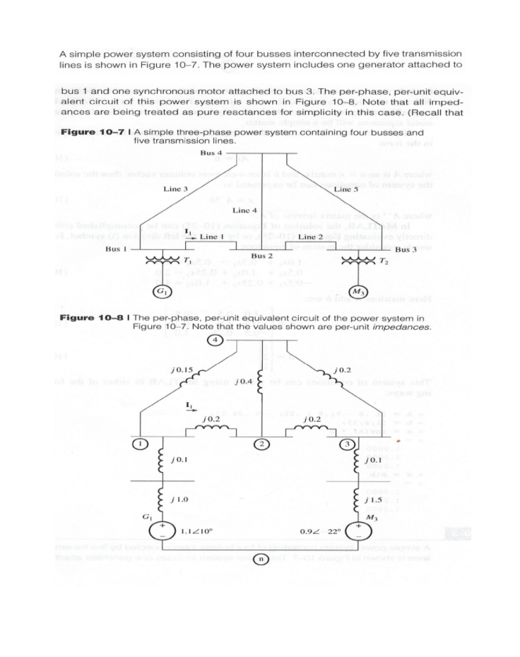 Solved A simple power system consisting of four busses | Chegg.com