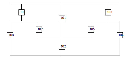 Solved Apply the STA to the network below to derive its | Chegg.com