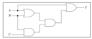 Solved Simplify the logic circuit below using | Chegg.com