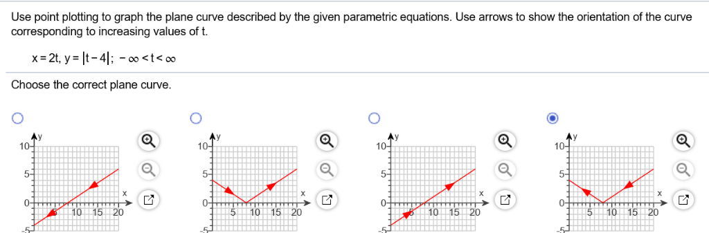 Solved Use point plotting to graph the plane curve described | Chegg.com