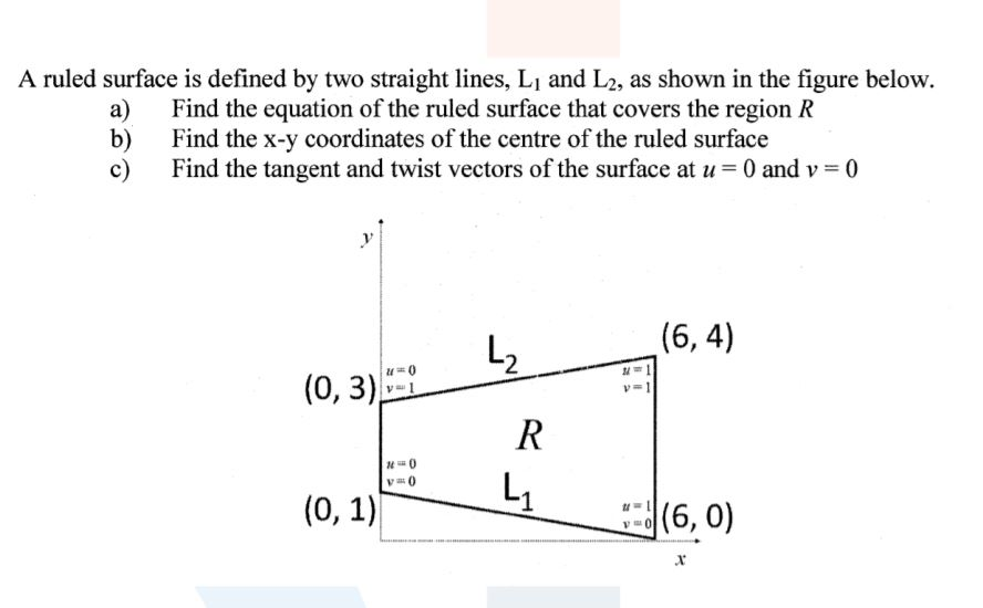 A ruled surface is defined by two straight lines, Li | Chegg.com