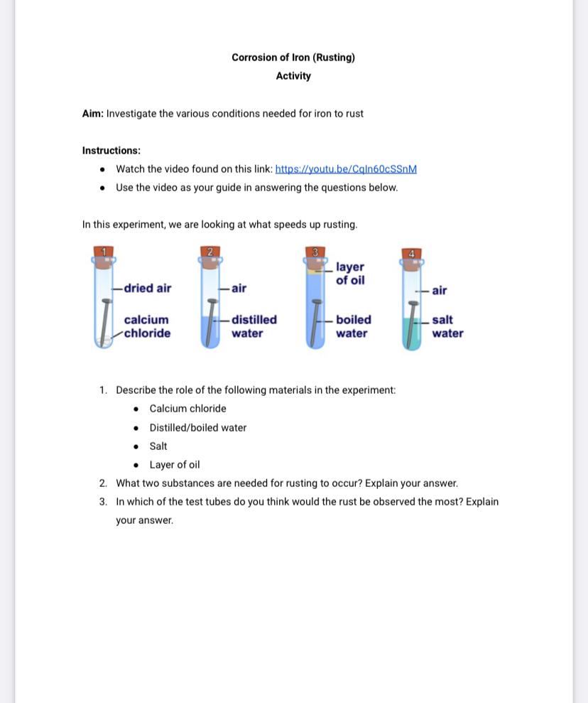 Solved Corrosion of Iron (Rusting) Activity Aim: Investigate | Chegg.com