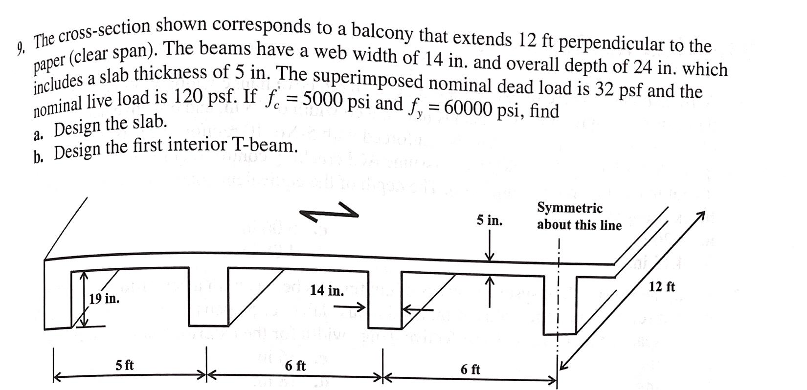 Solved 9. The cross-section shown corresponds to a balcony | Chegg.com