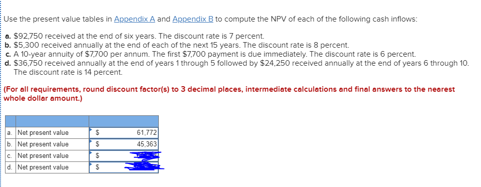 Solved Use The Present Value Tables In Appendix A And