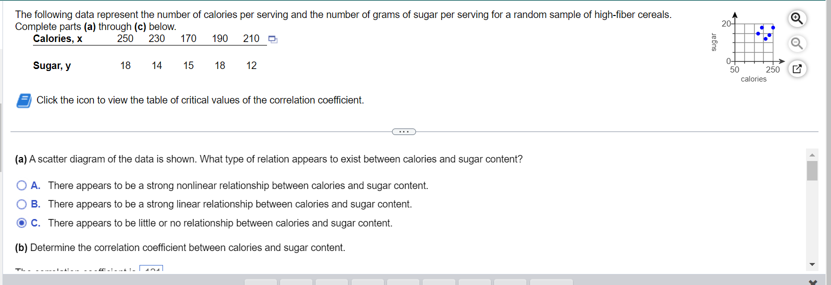 Solved Click the icon to view the table of critical values | Chegg.com