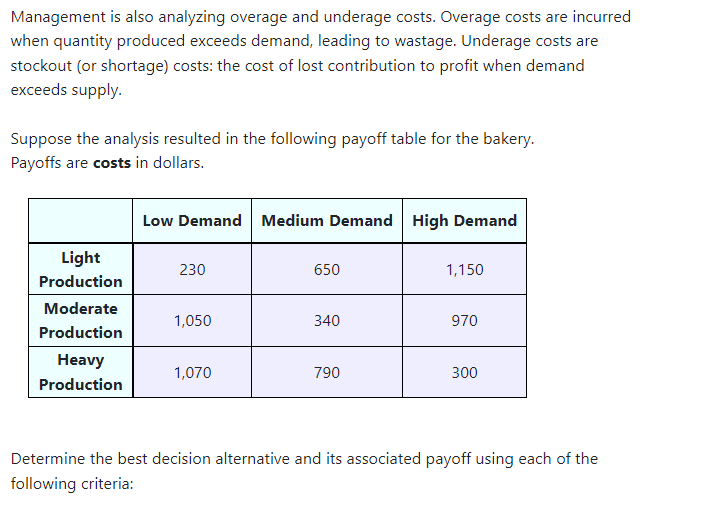 Solved Management is also analyzing overage and underage | Chegg.com