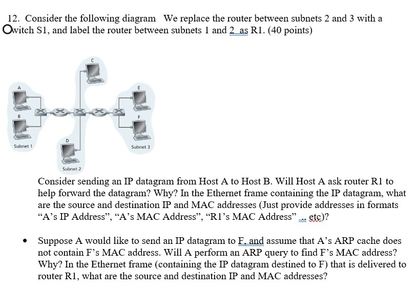 Solved 12. Consider the following diagram We replace the | Chegg.com