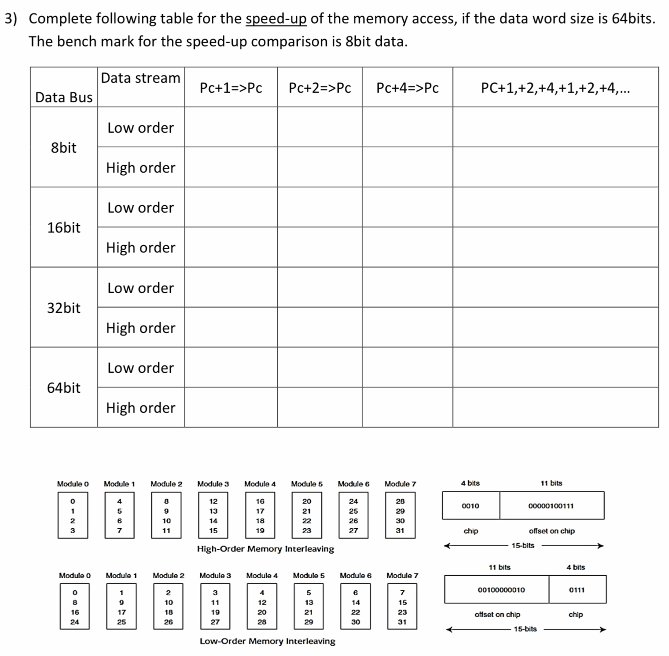 Solved 2)For Processor: 8086,256k Byte EPROMStart address : | Chegg.com