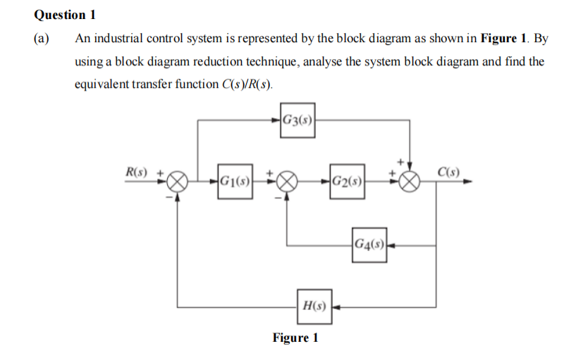 Solved Question 1 (a) An industrial control system is | Chegg.com