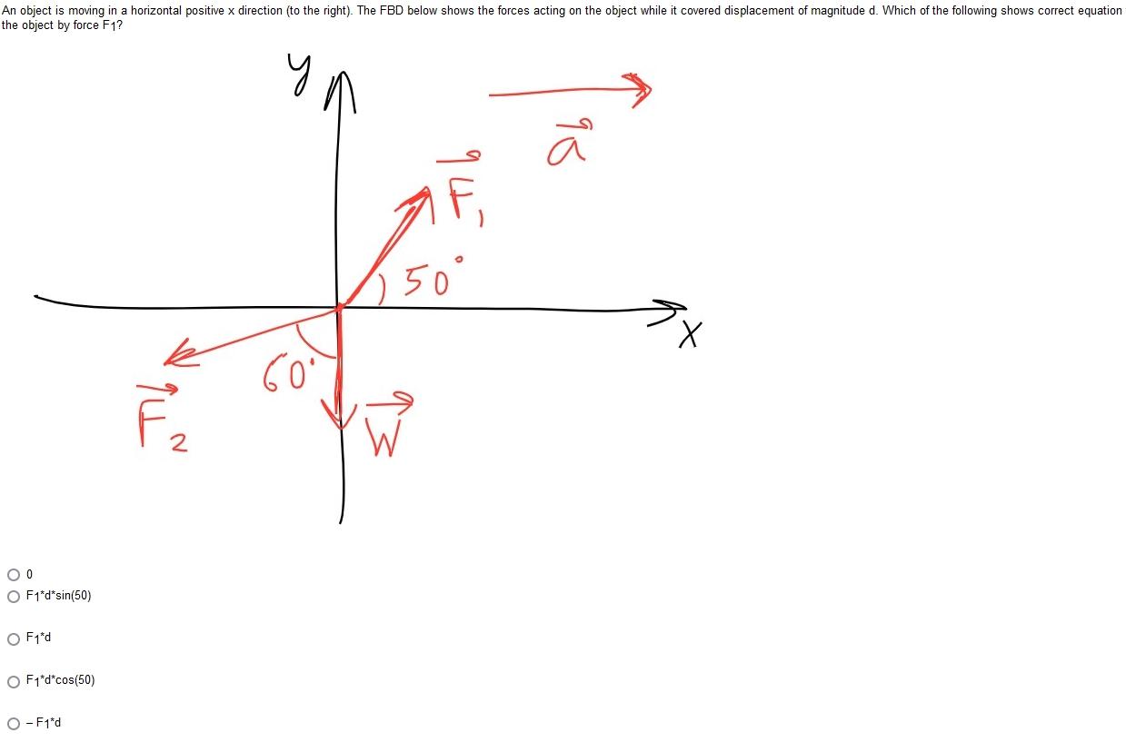 Solved F1∗ d F1∗ d⋆cos(50) | Chegg.com