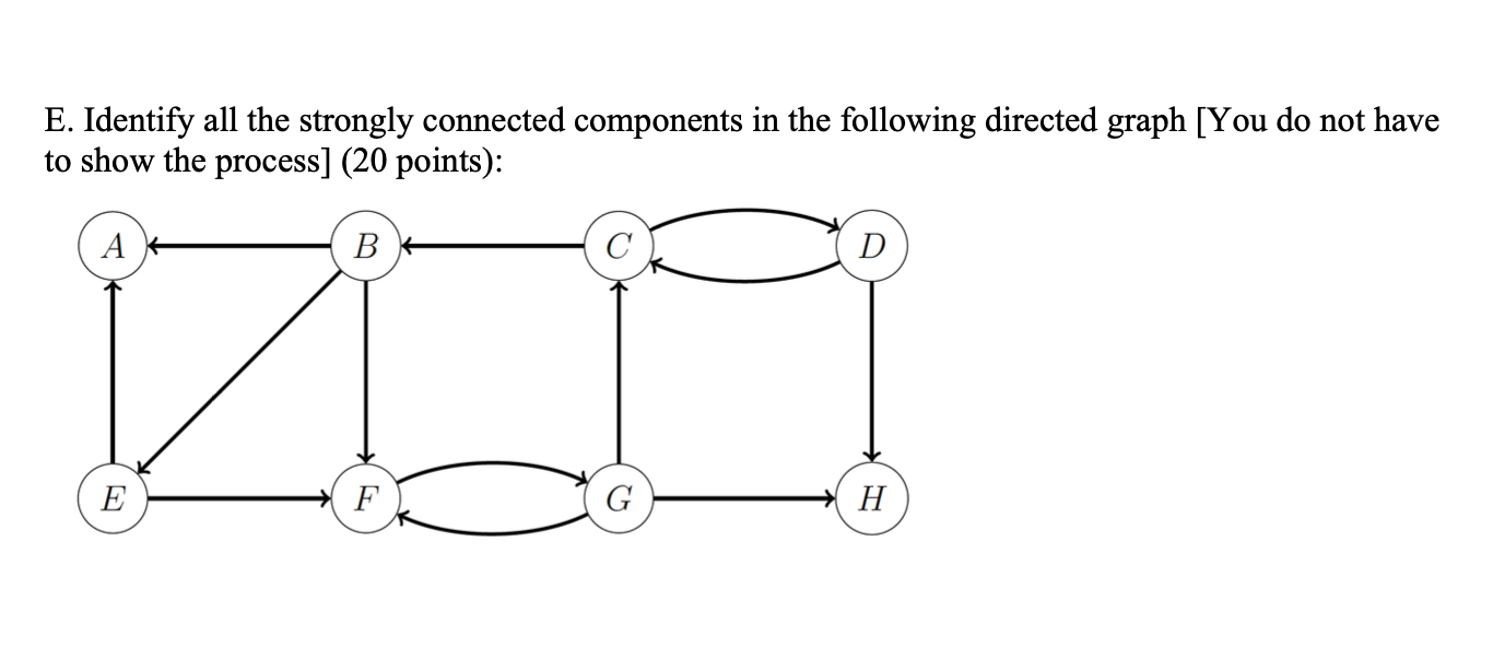 Solved E Identify All The Strongly Connected Components In