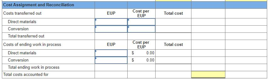 Solved Exercise 16-12 Weighted average: Completing a process | Chegg.com