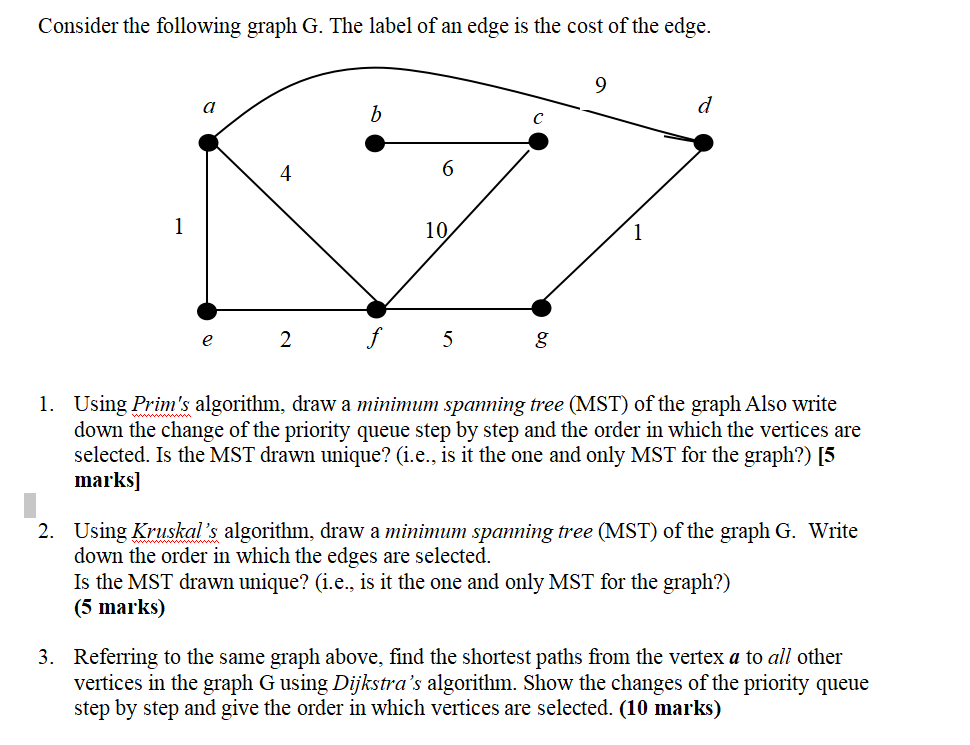 Solved Consider the following graph G. The label of an edge | Chegg.com