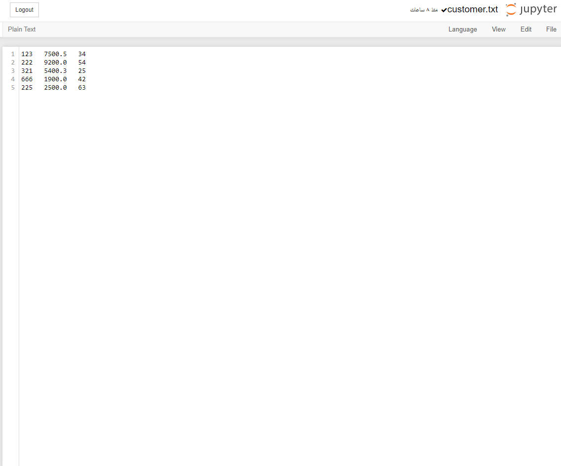 Solved 201_ICS104_LabProject 2 2 Car Lease Program Asks the | Chegg.com