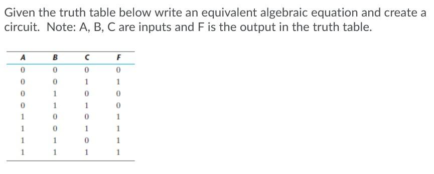 Solved Given the truth table below write an equivalent | Chegg.com