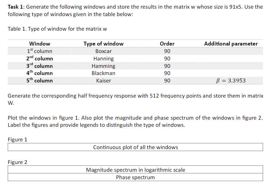 Solved Task 1: Generate the following windows and store the | Chegg.com