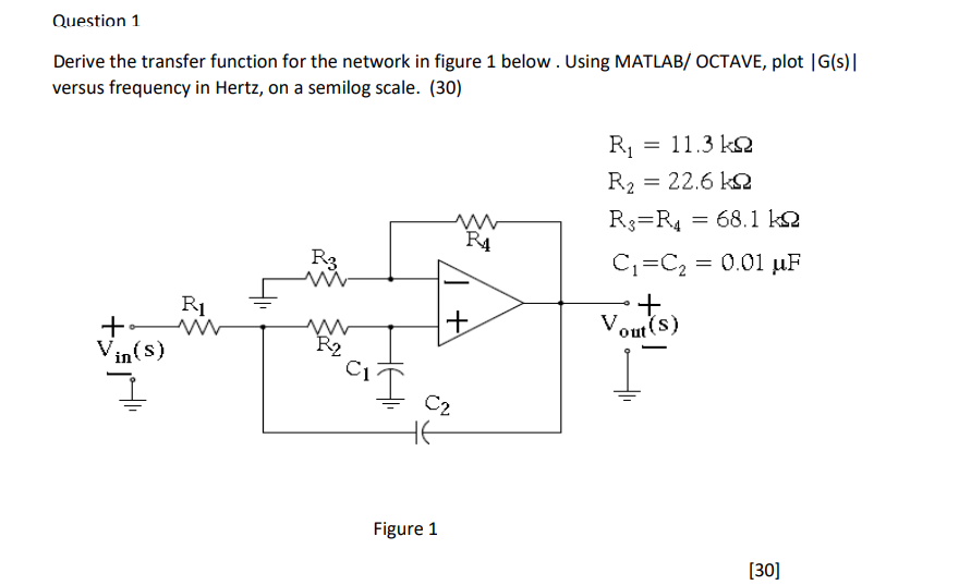 Solved Derive the transfer function for the network in | Chegg.com