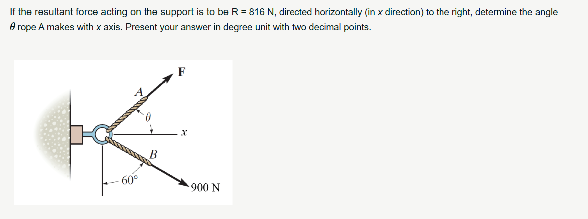 Solved If the resultant force acting on the support is to be | Chegg.com