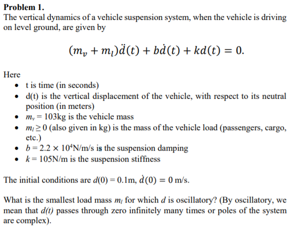 Solved Problem 1. The vertical dynamics of a vehicle | Chegg.com