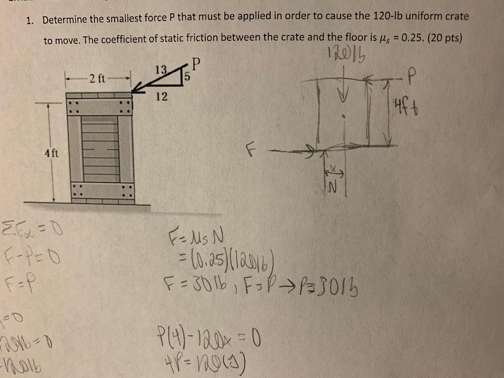 Solved 1 Determine The Smallest Force P That Must Be