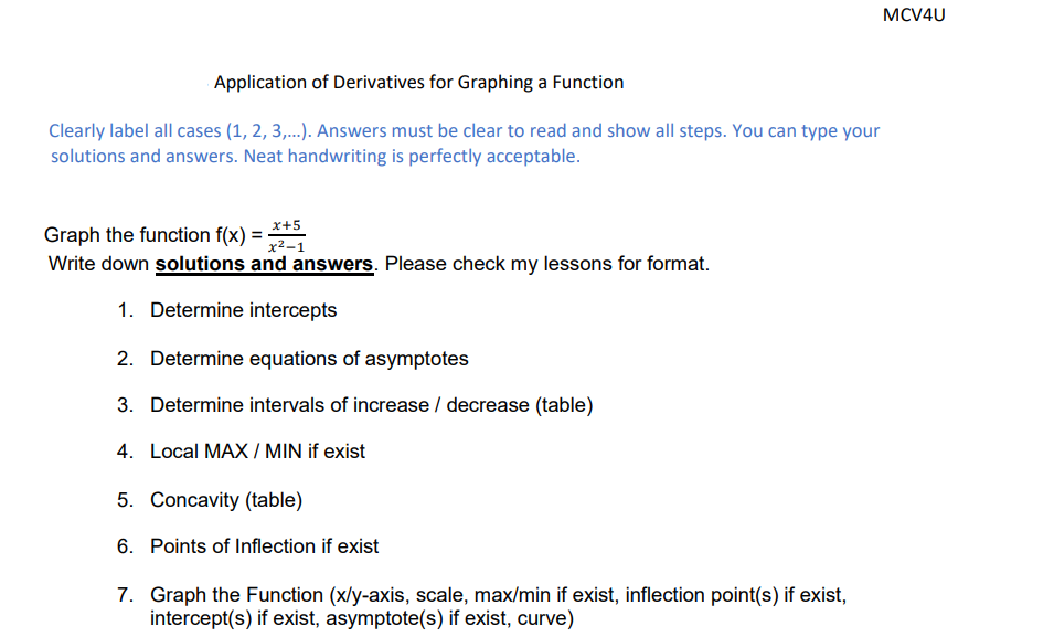 Solved Graph the function f(x)=x+5x2-1Write down solutions | Chegg.com