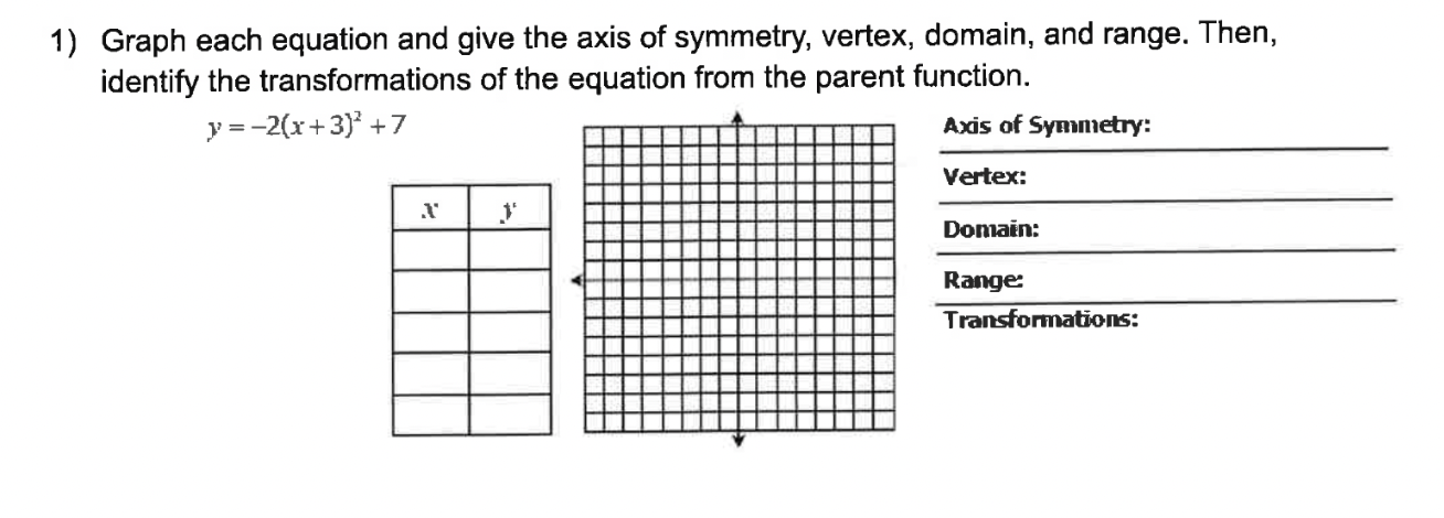 Solved Graph each equation and give the axis of symmetry, | Chegg.com