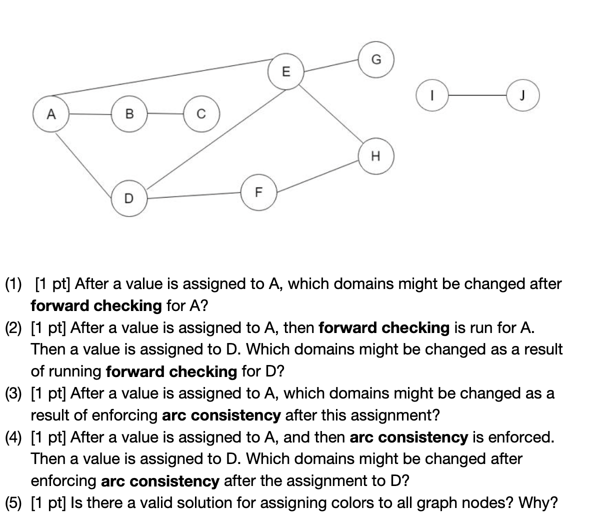 Solved (1) [1 pt] After a value is assigned to A, which | Chegg.com