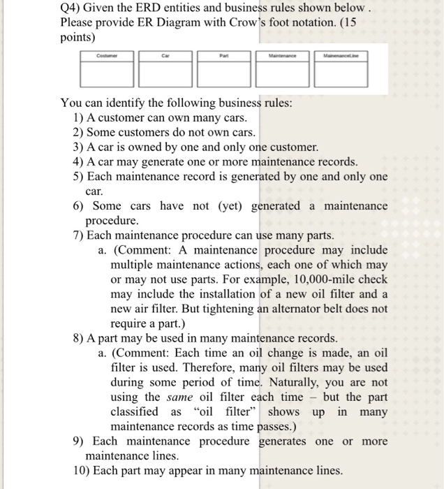 Solved Q4) Given the ERD entities and business rules shown | Chegg.com