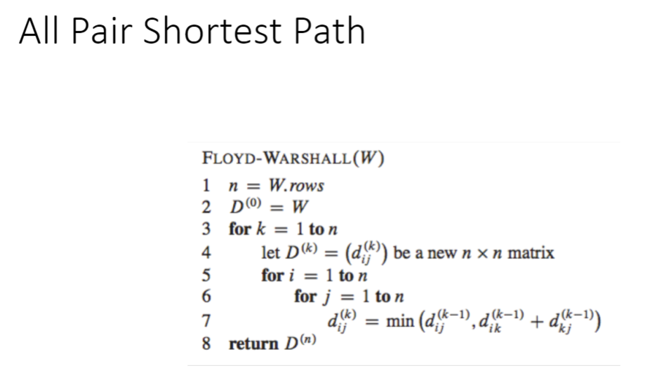 All Pair Shortest Path Floyd Warshallw 1 N Wrows 2