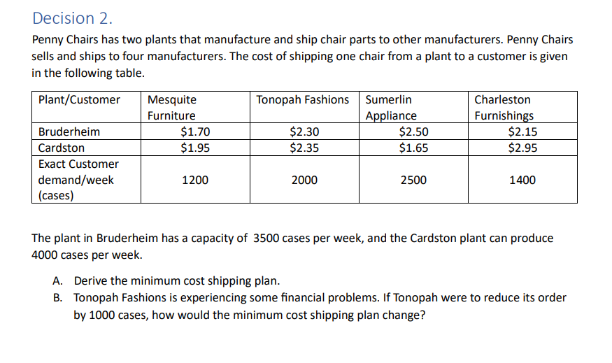 1. One Word Document with a report outlining your | Chegg.com