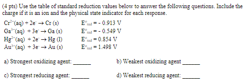 Solved (4 pts) Use the table of standard reduction values | Chegg.com