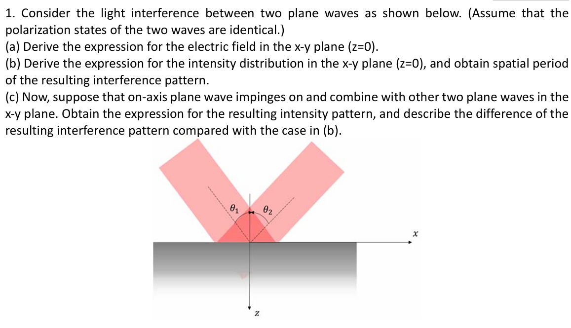 Solved 1. ﻿Consider the light interference between two plane | Chegg.com